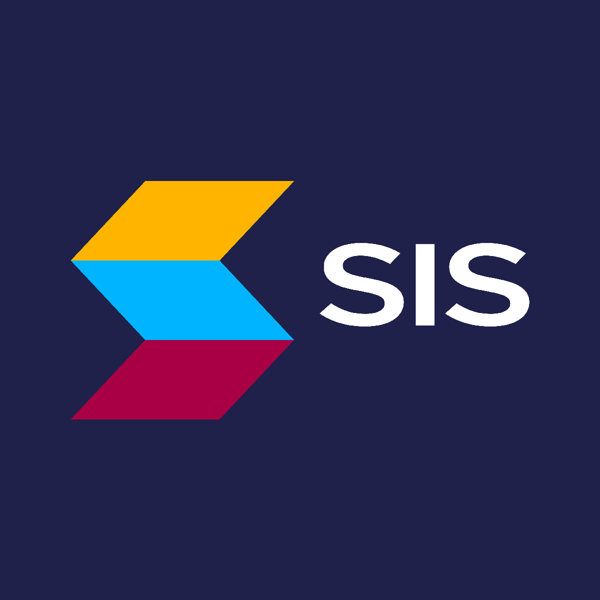 IA - SIS Innov & Tech